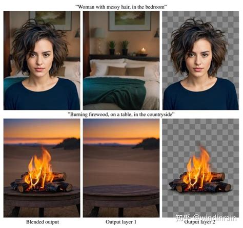 激动人心的layerdiffusion终于可以在comfyui中使用了 layer diffusion csdn博客