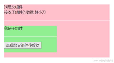 React 组件通信 —— 父子传值 【 函数式类式 】react Tsx子组件给父组件传值 Csdn博客