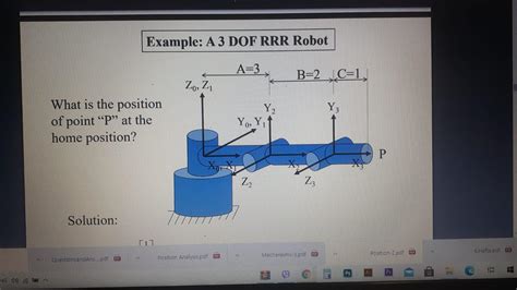 Solved Example A 3 Dof Rrr Robot A3 B2 C1 Zo Z Y2 What
