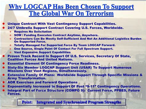 Ppt Logcap Overview Briefing For Industry Day Logcap Iv 26 July 2005