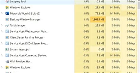 High CPU Usage Windows Fix Tiworker Exe CPU Usage Issue