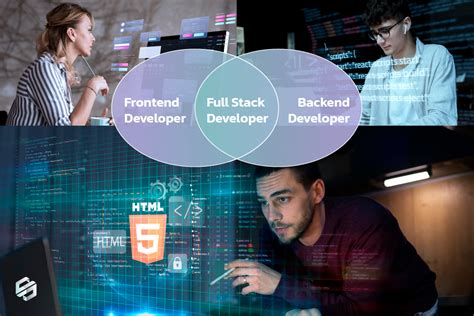 Frontend Vs Backend Vs Full Stack ต่างกันอย่างไร แบบไหนที่ควรเลือก