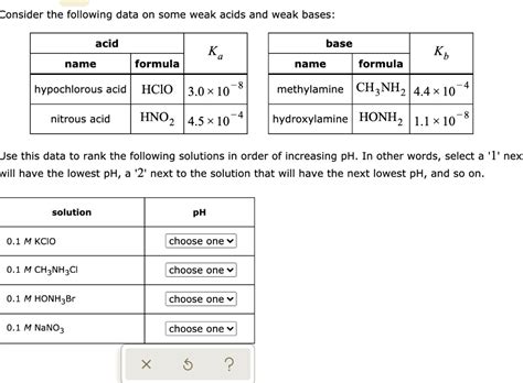 SOLVED:Consider the following data on some weak acids and weak bases: acid base Ka Kb name ...