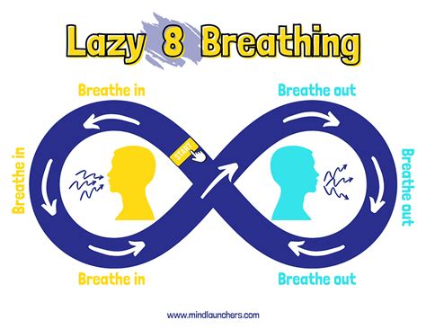 Breathe Away Your Virtual School Stress With Lazy 8 Breathing Breathe Away Your Virtual School Stress With Lazy 8 Breathing