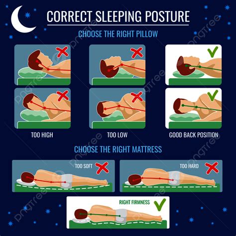 Best And Worst Sleep Positioning Template Download On Pngtree