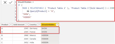 Power Bi Compares Two Columns In Different Tables Spguides