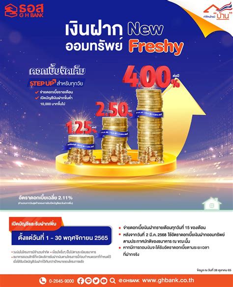 เงินฝากดอกเบี้ยสูง 2 ขึ้นไป มีธนาคารไหนบ้าง ในปี 2566