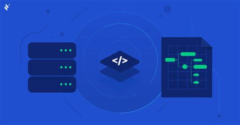 Cómo Utilizar Programas Declarativos En Ia Iccsi Cómo Utilizar Programas Declarativos En Ia Iccsi