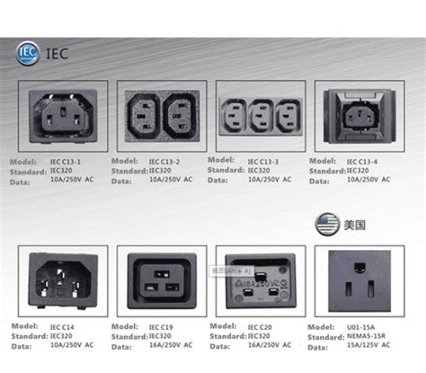 South Africa Extension Socket Zhuhai Hanqin Cable Coltd