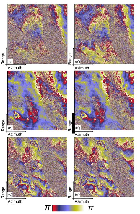 Comparison Between The Original Left And The Reconstructed Download Scientific Diagram