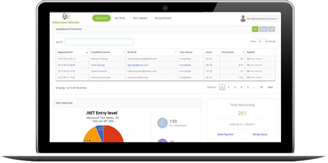Introducing Imocha Analytics Promising A Better View Of Complete Test Analysis