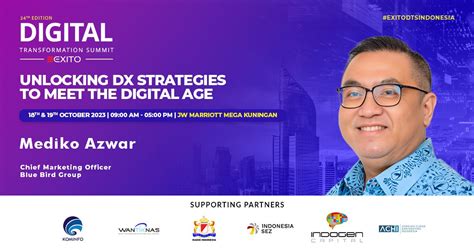 Digital Transformation Summit On Linkedin Businessautomation Technology Digital Innovation