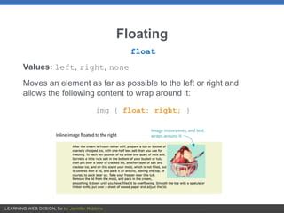 Chapter Floating And Positioning PPTX