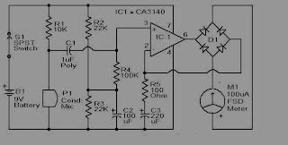 Blog E Paijjo Sound Level Meter