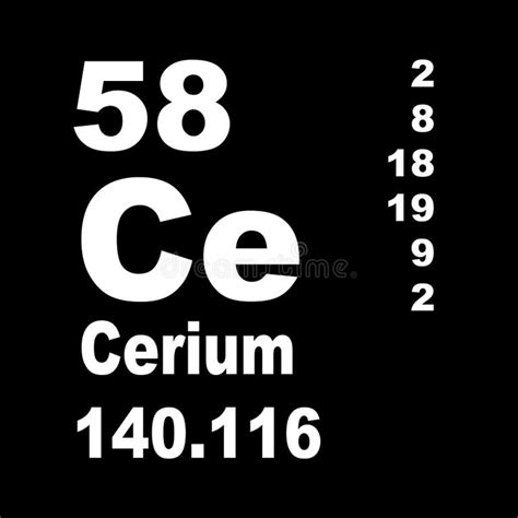 Tavola Periodica Degli Elementi Cerio Illustrazione Di Stock