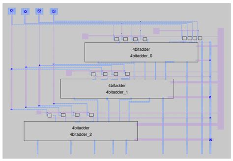 Github Mrtejas 4 Bit Multiplier Design Layout And Performance