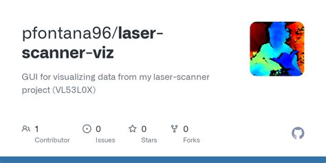 GitHub Pfontana Laser Scanner Viz GUI For Visualizing Data From My Laser Scanner Project