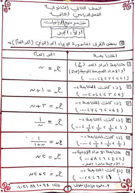 ملخص قوانين رياضيات بحتة تانية ثانوي في ورقة