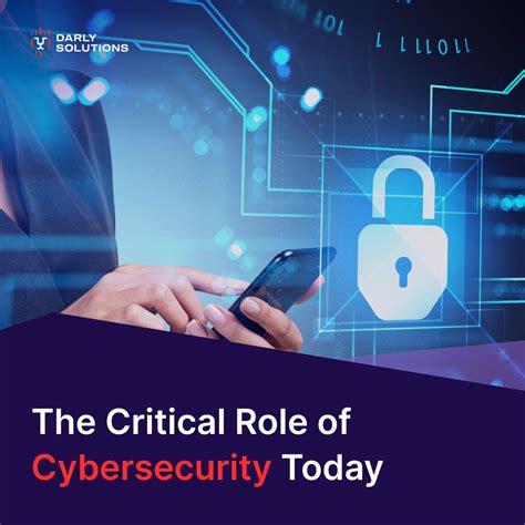 Darly Solutions On Linkedin Cybersecurity Dataprotection Webdevelopment Coding Business