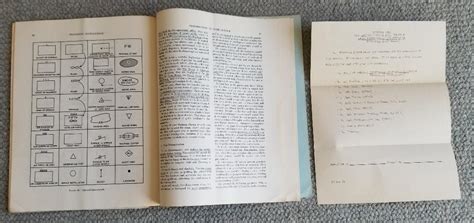 Intelligence Operations Specialist Air University Usaf Extension