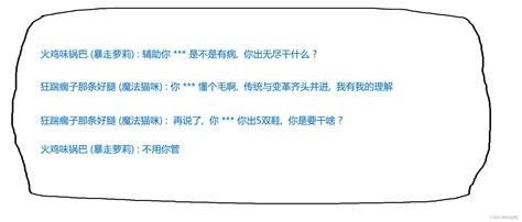 Java基础知识07常用api Csdn博客