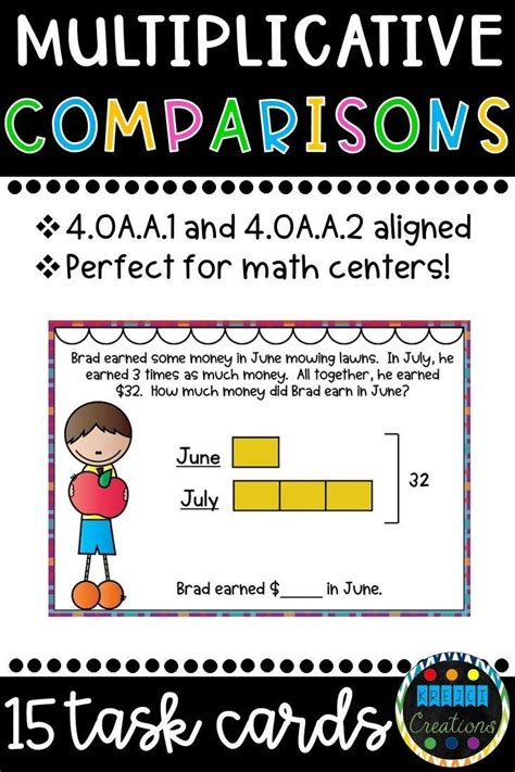 Multiplicative Comparison Models Task Cards 4th Grade Math Activity 4