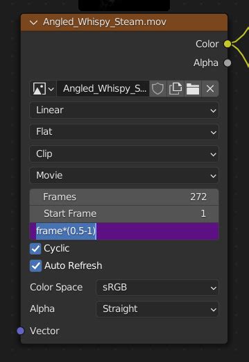Slowed Down Movie Clip Doesnt Loop With Cyclic Rblender