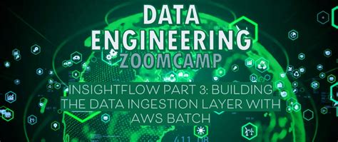 Insightflow Part 3 Building The Data Ingestion Layer With Aws Batch Dev Community