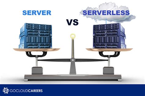 Valerie Mainridge On Linkedin In A Comparison Between Servers And