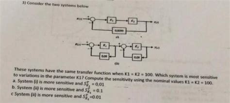 Solved 3 Consider The Two Systems Below These Systems Have Chegg Com
