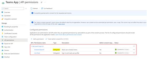 Nodejs How To Get Shifts From Microsoft Teams Shifts Using