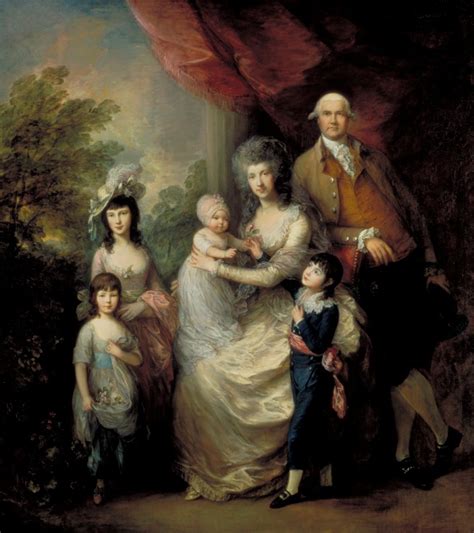 1780 1789 Fashion History Timeline