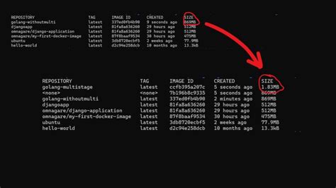 Om Nagare On Linkedin Docker Multistagebuild Efficientdelivery