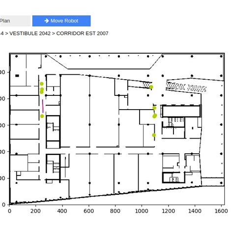 Semantic Graphical User Interface For The Intuitive Operation Of The Download Scientific