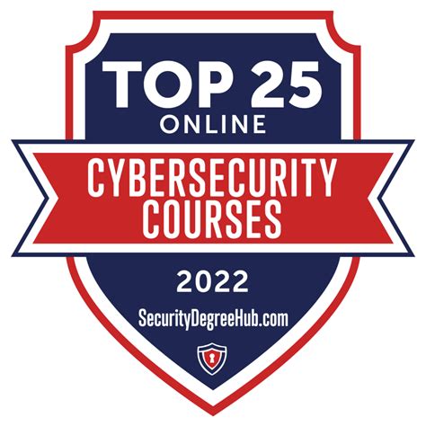 25 Best Cyber Security Courses Online Free Security Degree Hub