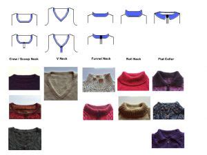 Ios Sweater And Cardigan App Support Iphone And Ipad Knitsthatfit