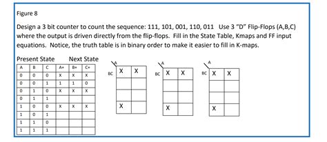 solved figure 8 design a 3 bit counter to count the