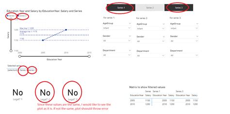 Solved How To Throw Error Based On Selection Of A Slicer Microsoft Fabric Community