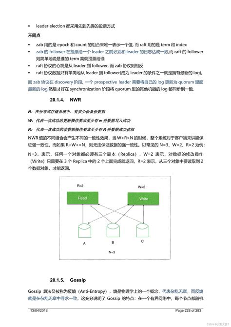java 技术文档整理12 csdn博客