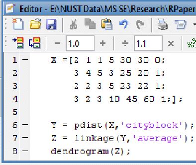 MATLAB Implementation Of Hierarchical Clustering Download Scientific Diagram