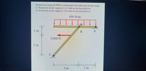 Solved Prepare The Required Fbds To Determine The Following