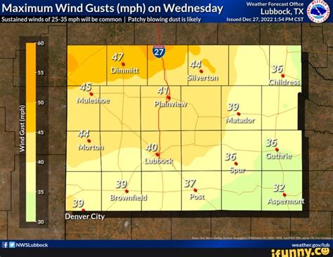 Maximum Wind Gusts Mph On Wednesday Uubbock Tx Sustained Winds Of 25