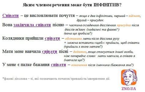 Готуємось до ЗНО з української мови та літератури Інфінітив і його синтаксична функція
