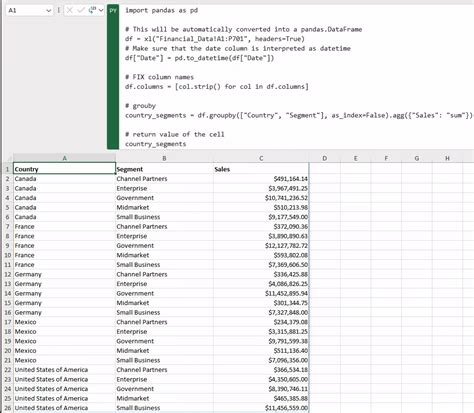 From Notebook To Workbook Power Up Your Data Science Skills With Python In Excel Anaconda