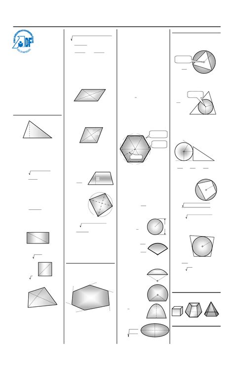 Formula Charts Plane And Solid Geometry Formulas Prepared By Rtfv E