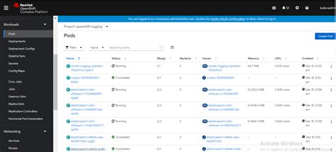 Openshift Operators Openshift Container Platform 46 On Synergy