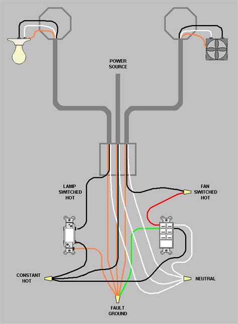 Wiring A Bathroom Light Switch Rispa Wiring A Bathroom Light Switch Rispa