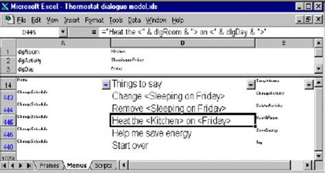 Dialogue Design Using Microsoft Excel Download Scientific Diagram
