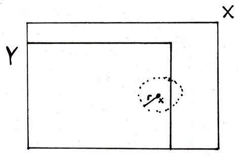 11 Compact Sets Real Analysis