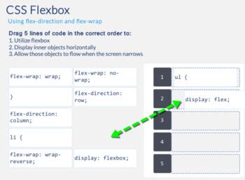 A CSS Flexbox Menu Distance Learning By Web Explorations TpT